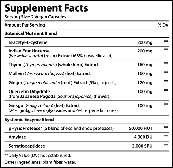 RespirEnz™ - Master The Body