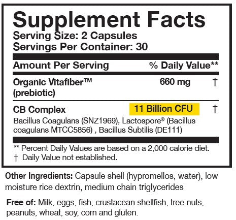 CoreBiotic™ - Master The Body